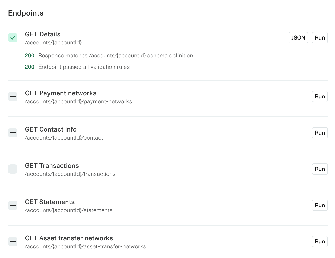 Dashboard overview | Plaid Docs