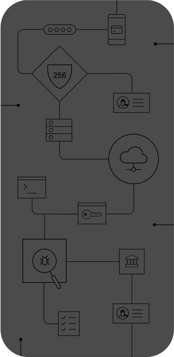 Plaid helps you link your financial institutions | Plaid